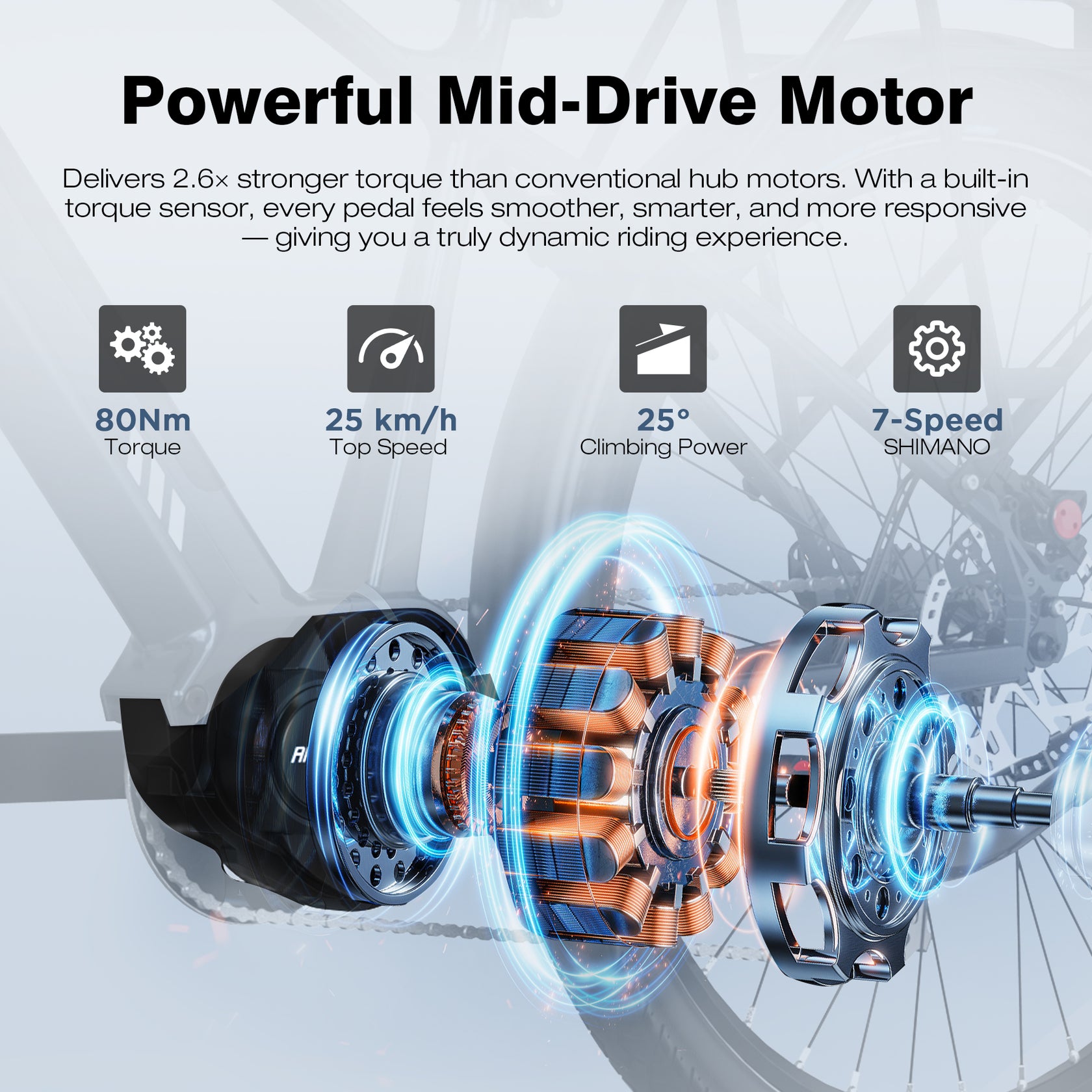 HITWAY BK33 Mid-Drive Electric Bike – Step-Over Frame, Powerful 80Nm ...